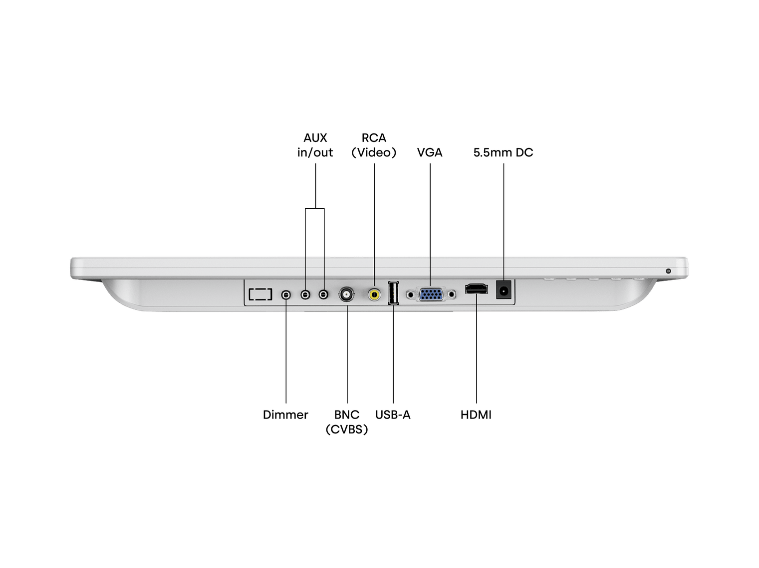 15 inch monitor white with HDMI & Full HD | Beetronics