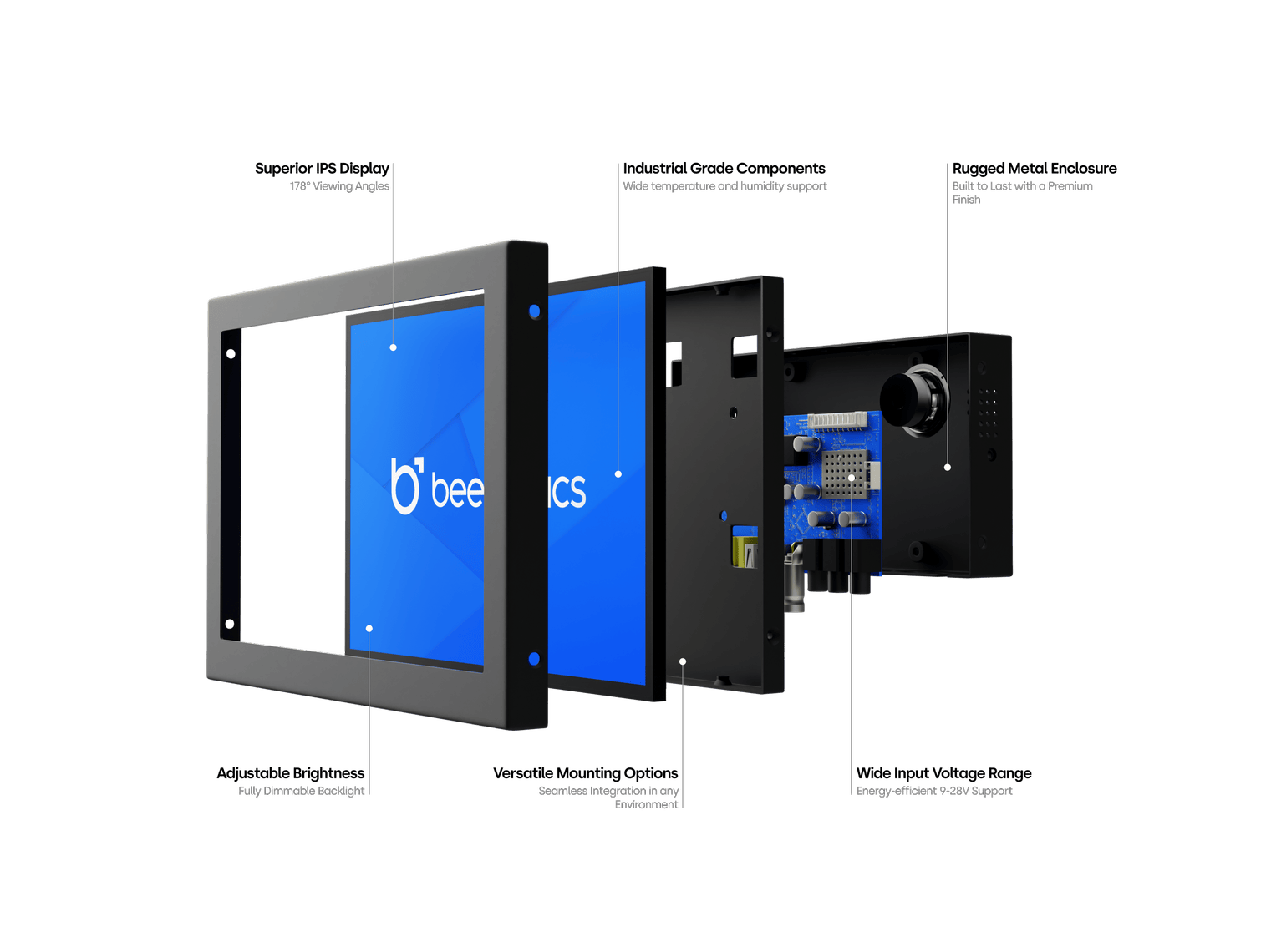 7 Inch Monitor | Beetronics