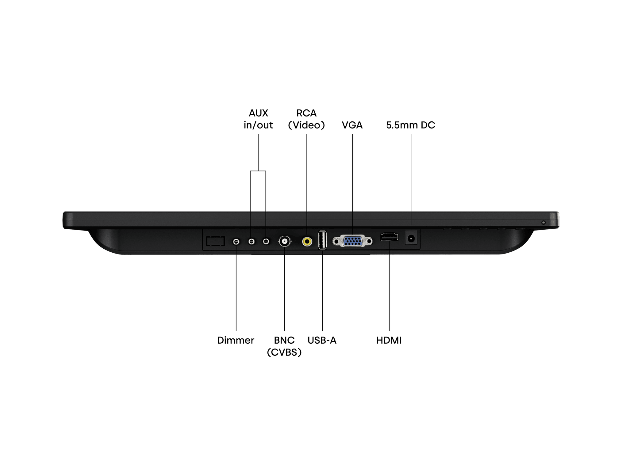 13 Inch Monitor | Beetronics